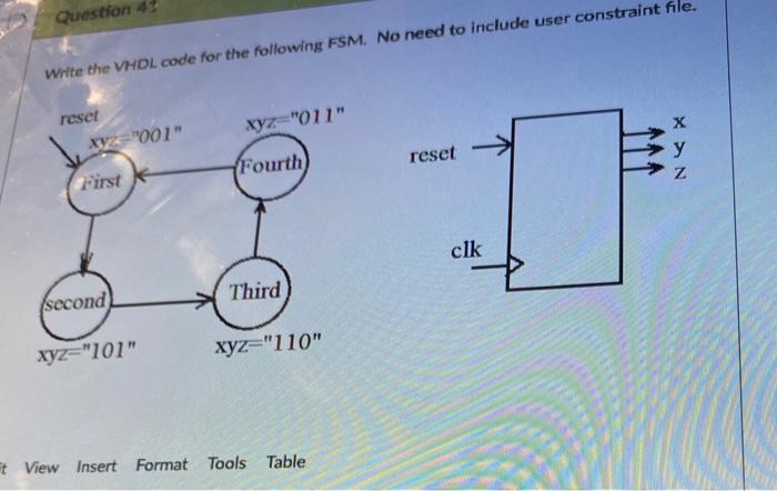 Solved Question 43 Write the VHDL code for the following | Chegg.com