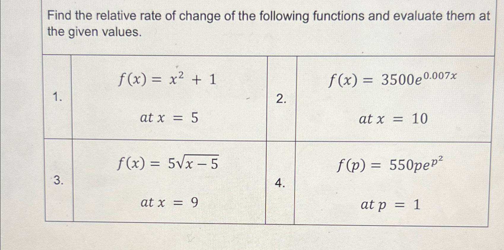 Solved Find the relative rate of change of the following | Chegg.com