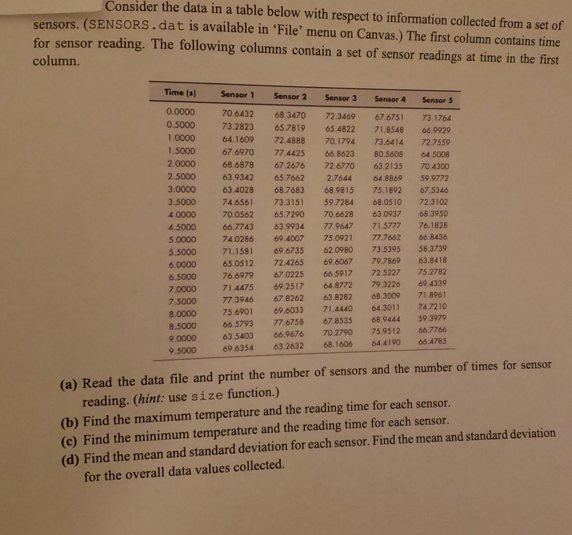 [Solved]: explain and show all work use Matlab