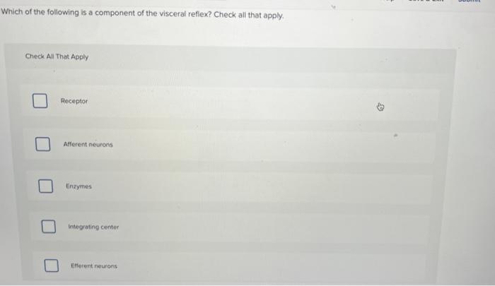 Solved Which of the following is a component of the visceral | Chegg.com