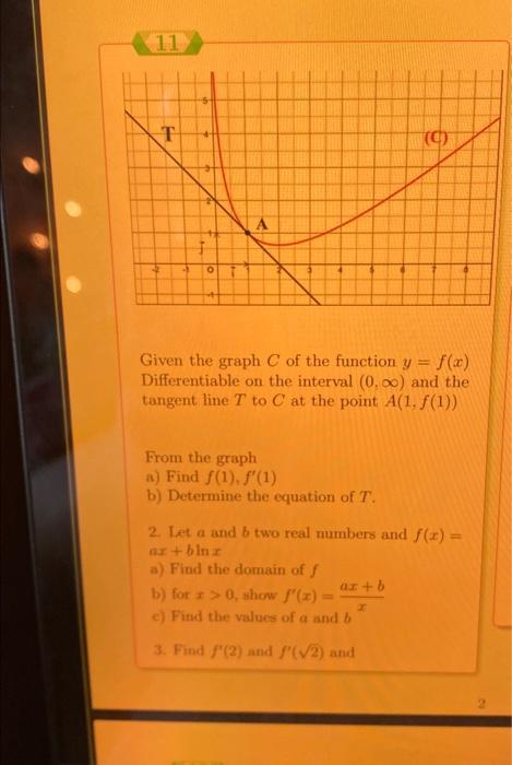 Solved Let f(x)=ax2+bx+c and its graph passes through the | Chegg.com