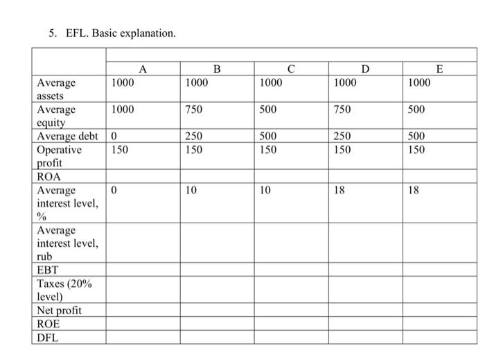 Solved 5. EFL. Basic explanation. | Chegg.com