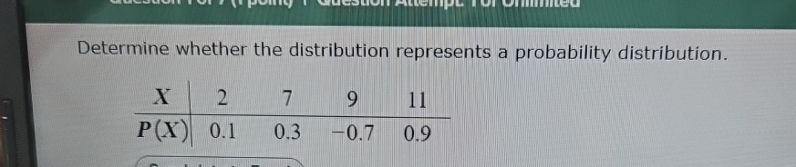 Solved Determine whether the distribution represents a | Chegg.com