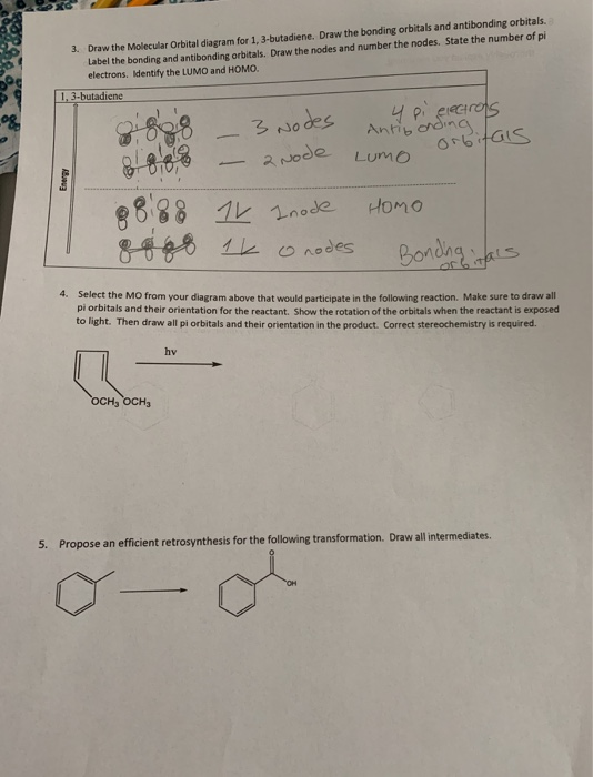 Solved 3. Draw the Molecular Orbital diagram for | Chegg.com