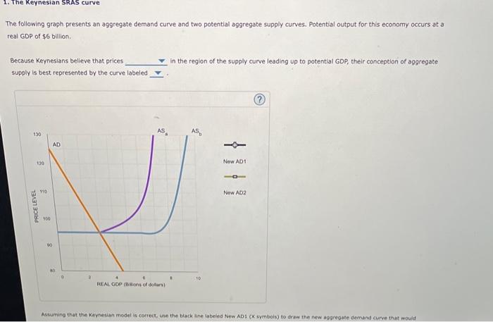 Solved The following graph presents an aggregate demand | Chegg.com