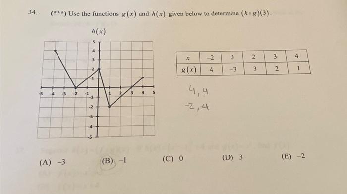 Solved 34. (***) Use the functions g(x) and h(x) given below | Chegg.com