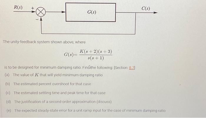 Solved The unity-feedback system shown above, where | Chegg.com