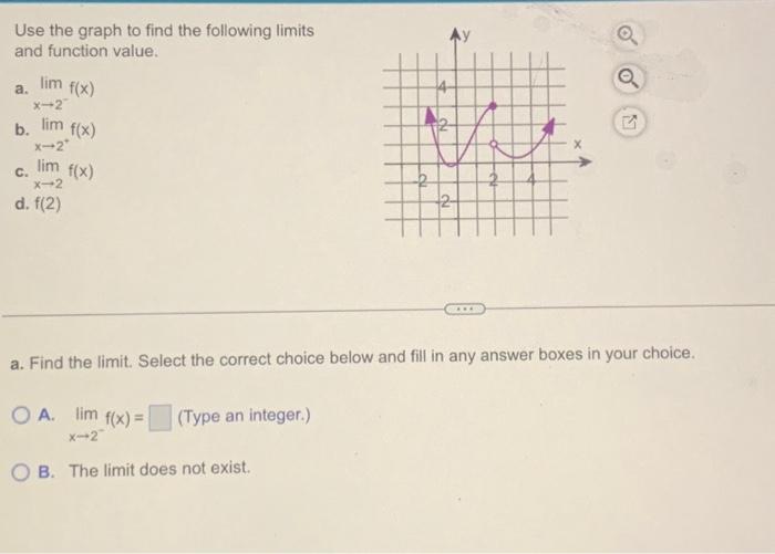Solved Use the graph of a function f to determine x or y to | Chegg.com