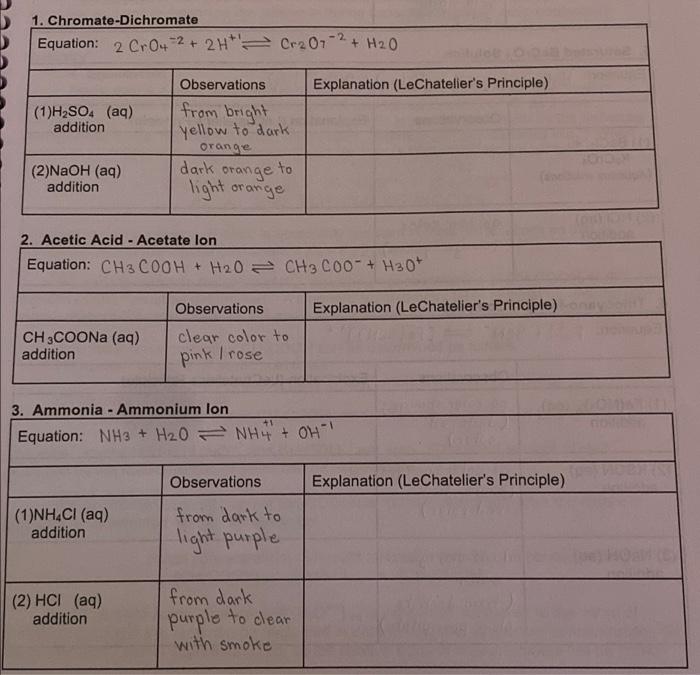 Solved 1. Chromate-Dichromate Equation: 2 CrO4 =2 + 2H+ Cr2 | Chegg.com
