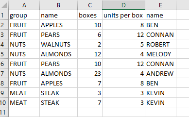 Solved In this scenario every individual person only buys | Chegg.com