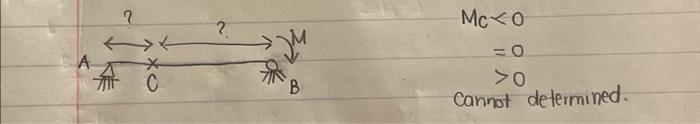 Solved what is Mc equal to? zero? more than zero? or equal | Chegg.com