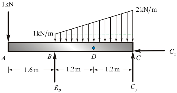 Solved: Chapter 1.4 Problem 9P Solution | Mechanics Of Materials 3rd Edition | Chegg.com