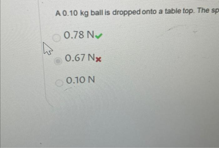 Solved A 0.10 kg ball is dropped onto a table top. The | Chegg.com