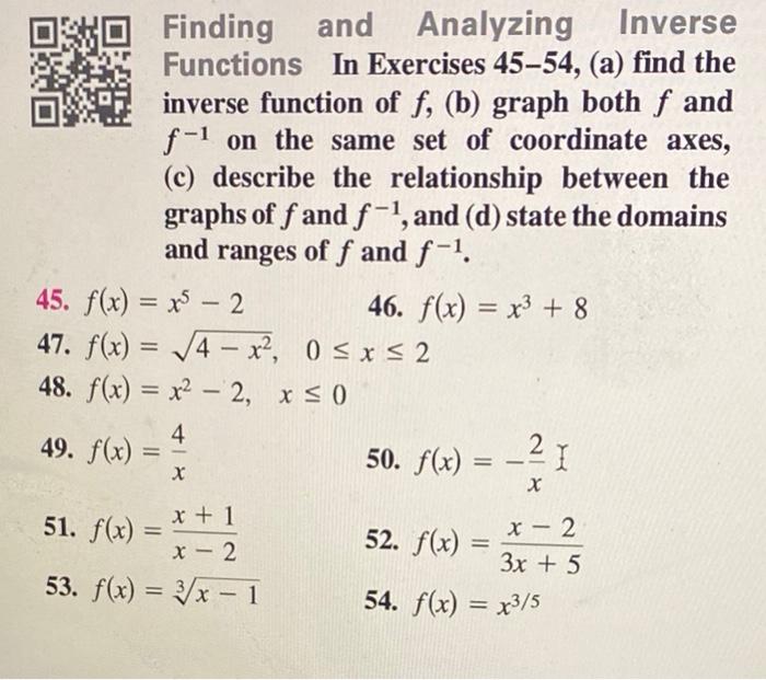 Solved Finding And Analyzing Inverse Functions In Exercises 8117