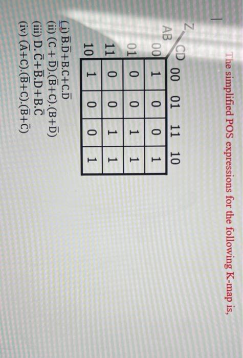 Solved The simplified POS expressions for the following | Chegg.com