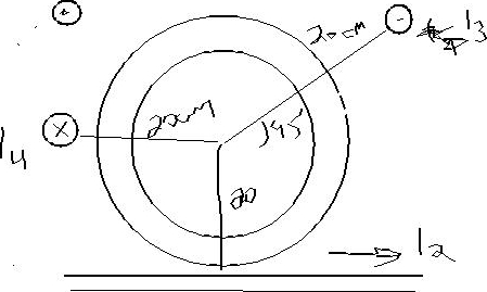 Solved A circular loop of radius 10cm and three long | Chegg.com