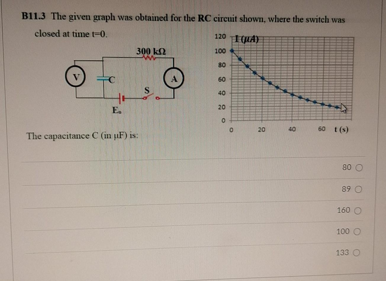 Solved B11.3 The given graph was obtained for the RC circuit | Chegg.com