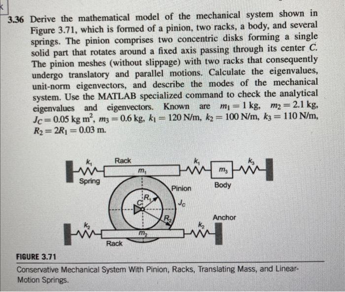 Solved 36 Derive the mathematical model of the mechanical | Chegg.com