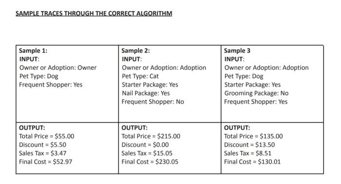 Solved Use draw.io or Flowgorithm. The pseudocode should be | Chegg.com