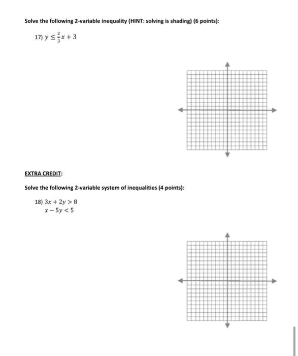 Solved Solve the following 2 -variable inequality (HINT: | Chegg.com