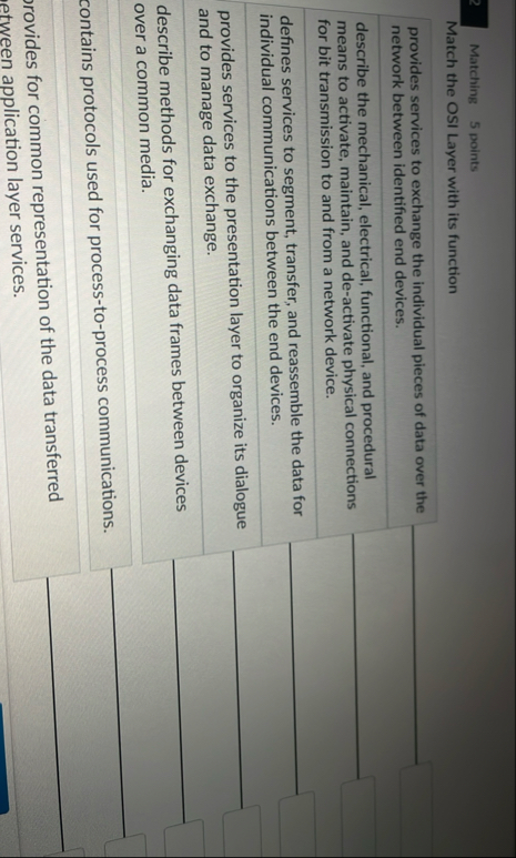 Solved Matching5 ﻿pointsMatch the OSI Layer with its | Chegg.com