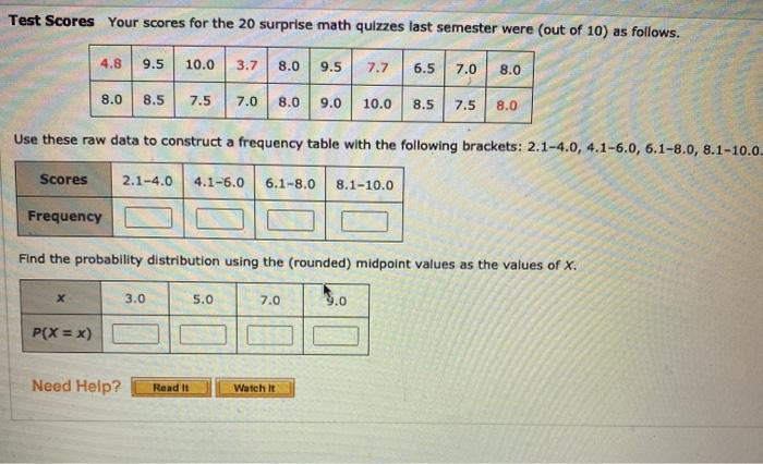Solved Test Scores Your scores for the 20 surprise math | Chegg.com