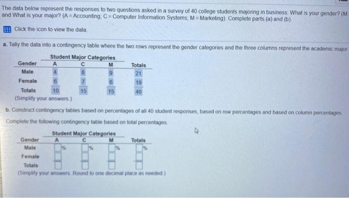 Solved С 8 9 6 6 The data below represent the responses to | Chegg.com