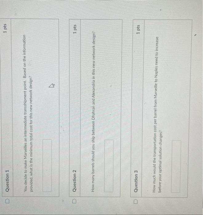 Supply Chain Linear Program Problem 1st discription | Chegg.com