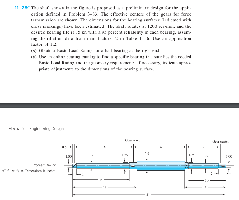 Solved Please help with part B. ﻿Where do I find the specs | Chegg.com