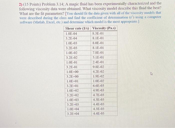 Solved 2) (15 Points) Problem 3.14; A magic fluid has been | Chegg.com