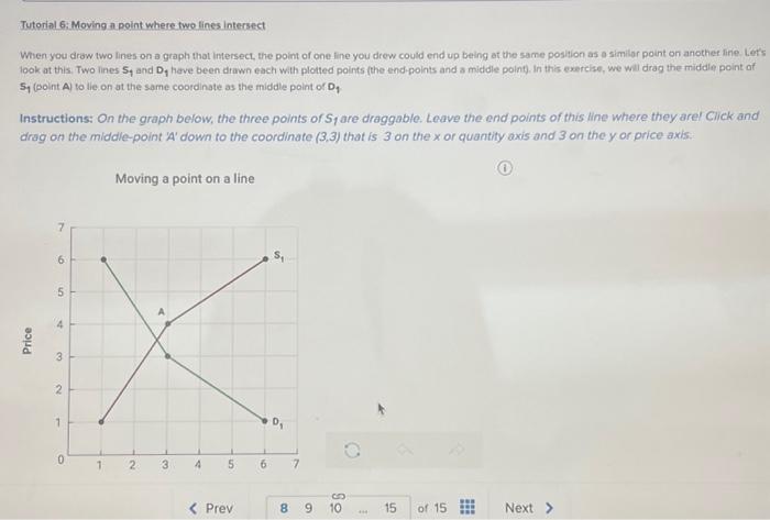 Solved Tutorial 6: Moving a point where two lines intersect | Chegg.com