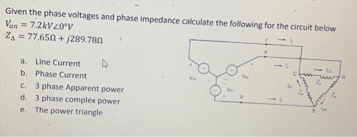 Solved Given the phase voltages and phase impedance | Chegg.com