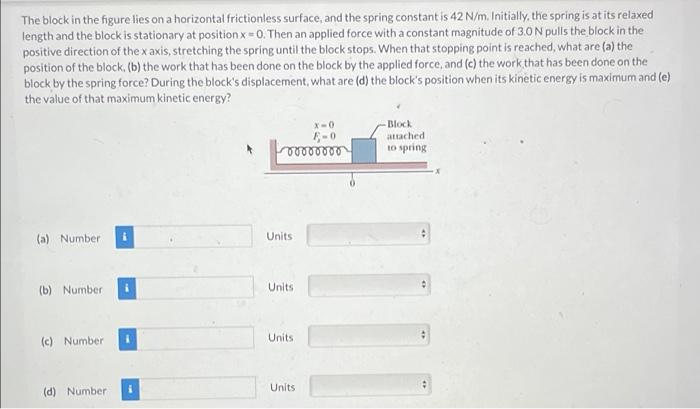 Solved The block in the figure lies on a horizontal | Chegg.com