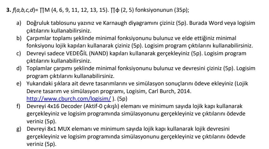 f(a,b,c,d)= ΠM (4, 6, 9, 11, 12, 13, 15). Πφ (2, 5) | Chegg.com
