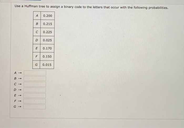 Solved Use a Huffman tree to assign a binary code to the | Chegg.com