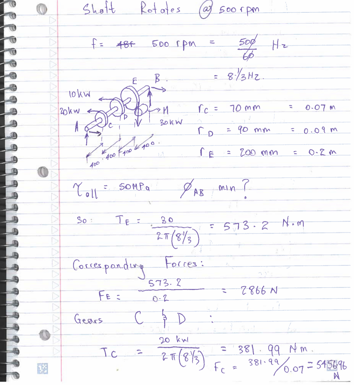 Solved Pleaee explain the shear force draw a diagram, | Chegg.com
