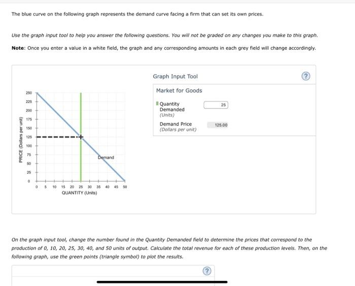 Solved The blue curve on the following graph represents the | Chegg.com