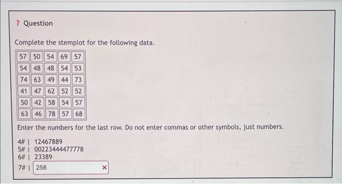 Solved Question Complete The Stemplot For The Following 8272