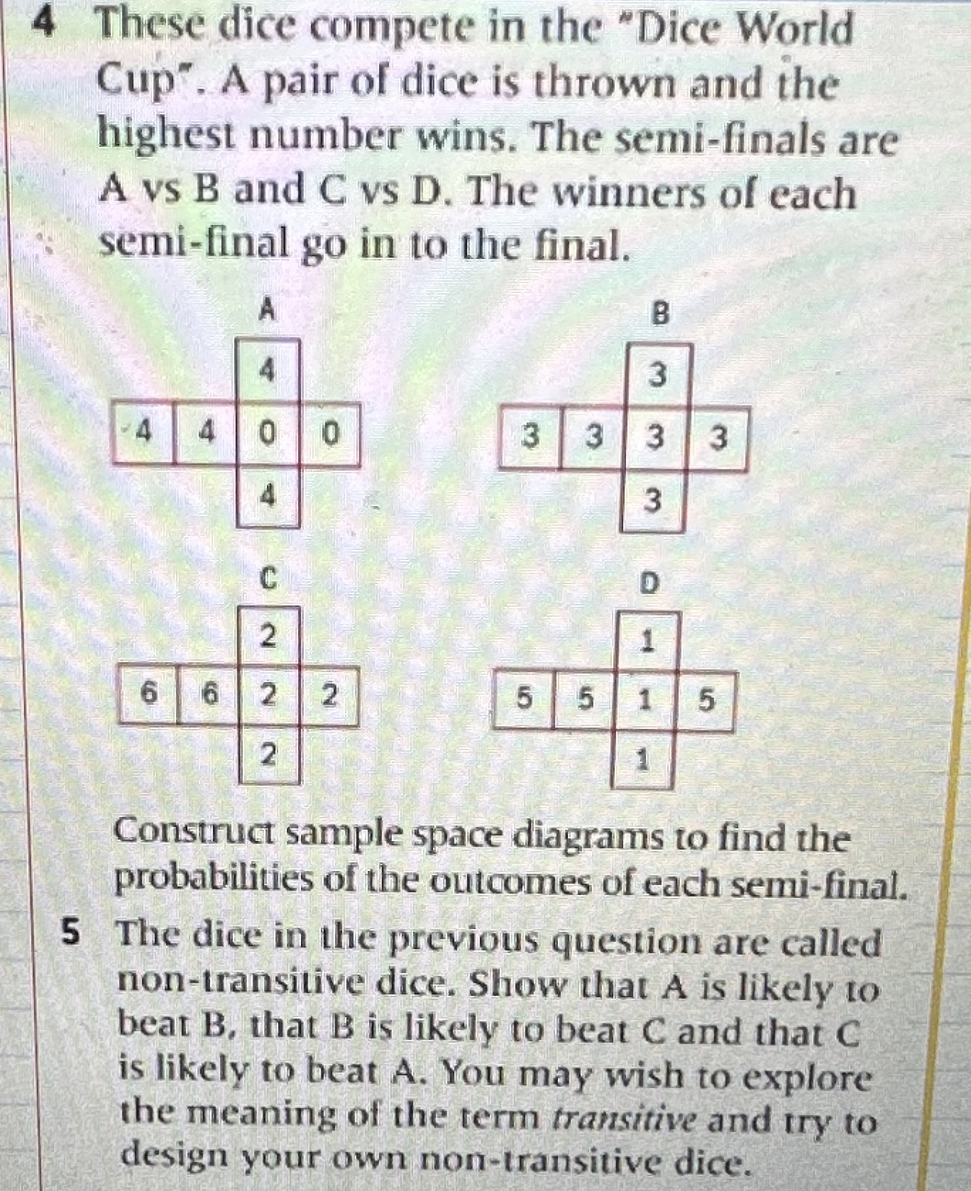 Solved 4 ﻿These dice compete in the "Dice World Cup". A pair | Chegg.com
