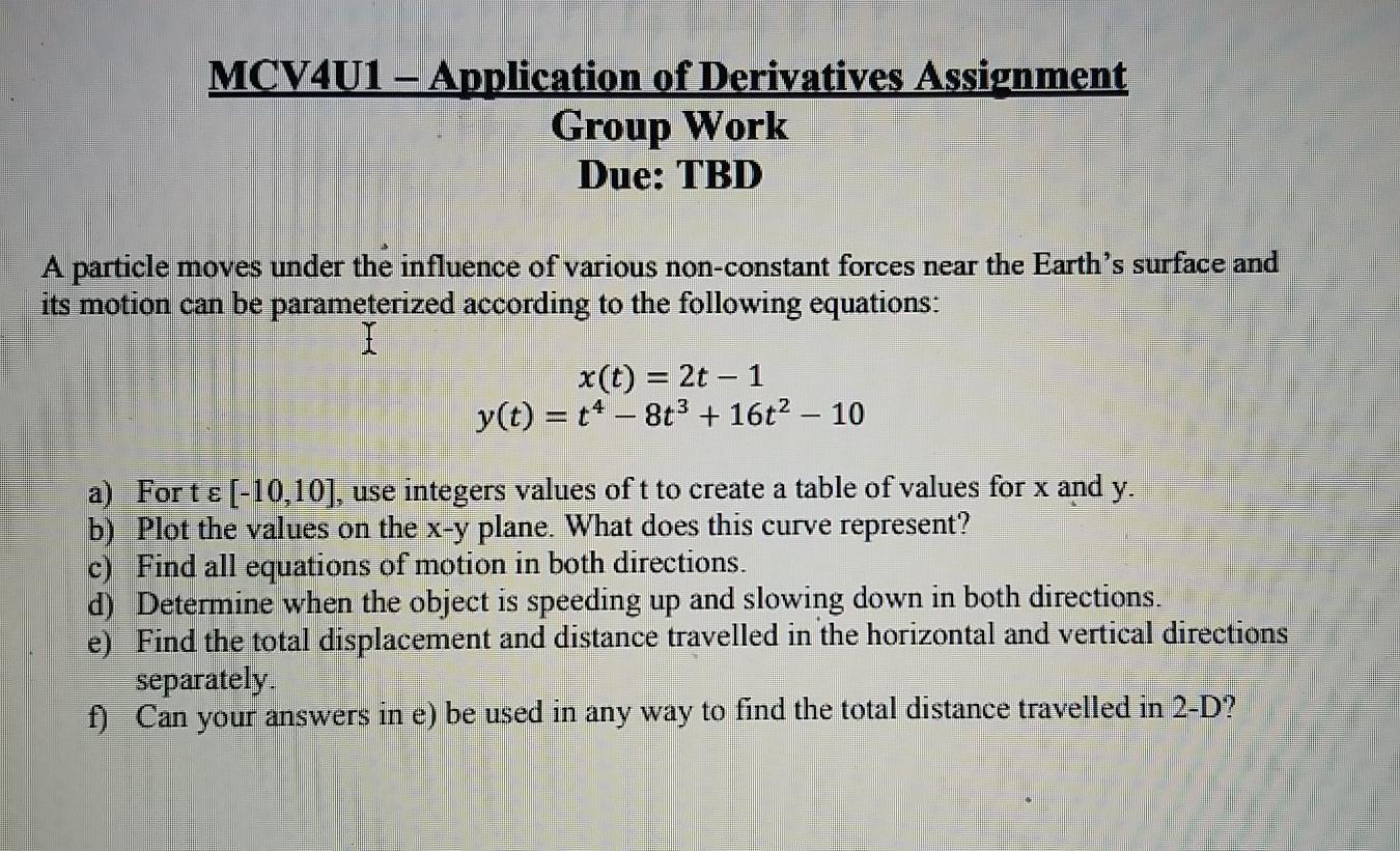 Solved MCV4U1 - Application of Derivatives Assignment Group | Chegg.com