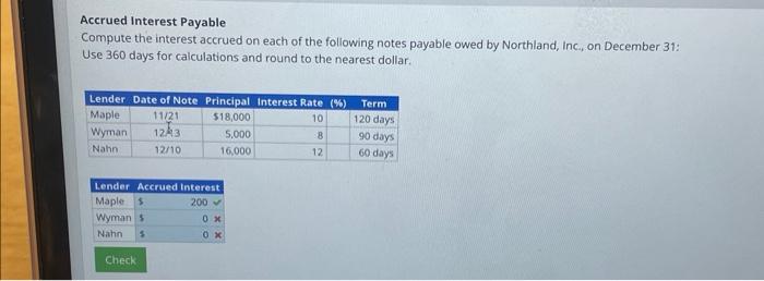 Solved Accrued Interest Payable Compute the interest accrued | Chegg.com
