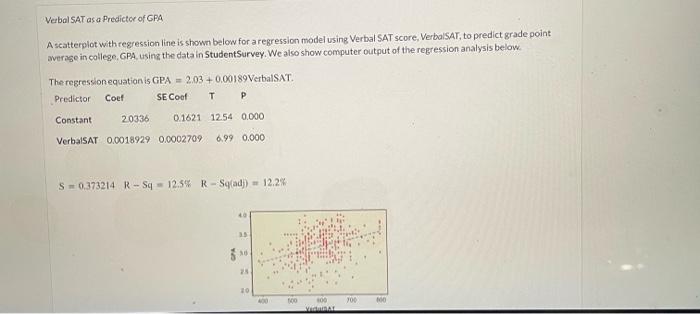 Solved Verbal SAT as a Predictor of GPA A seatterplot with | Chegg.com