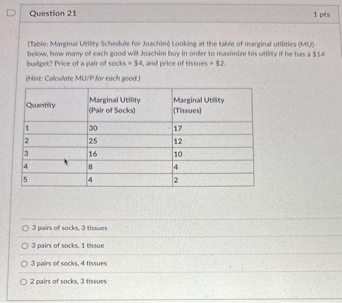Solved (Table: Marginal Utility Schedule for Joachim) | Chegg.com