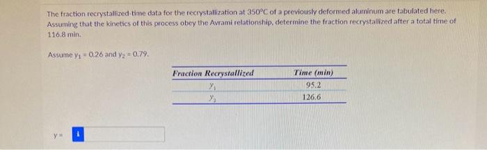 Solved The fraction recrystallized-time data for the | Chegg.com