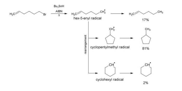 Solved what is the energy of cyclohexyl radical and | Chegg.com