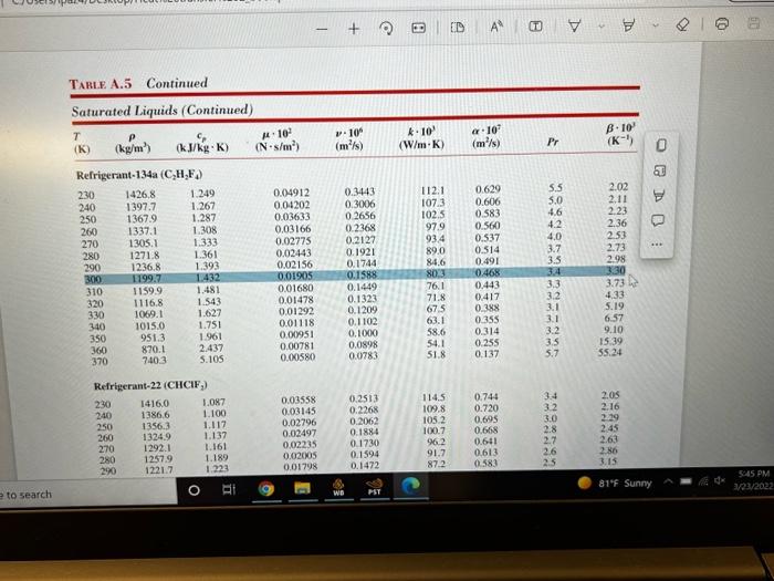 Solved please help fill the chart in the picture for glycol, | Chegg.com