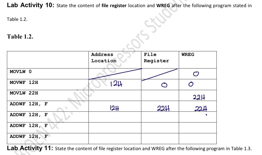 Solved Lab Activity 10: State the content of file register | Chegg.com