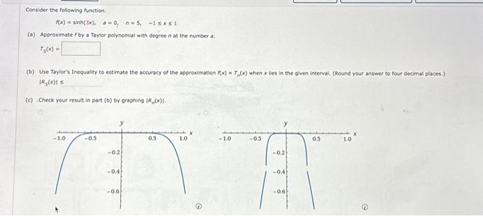Solved Consider the following function. | Chegg.com