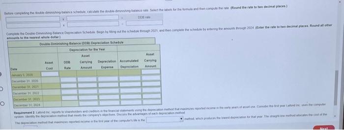 Solved doitivodetankhy basaree)Deprectaten perint of rubut | Chegg.com