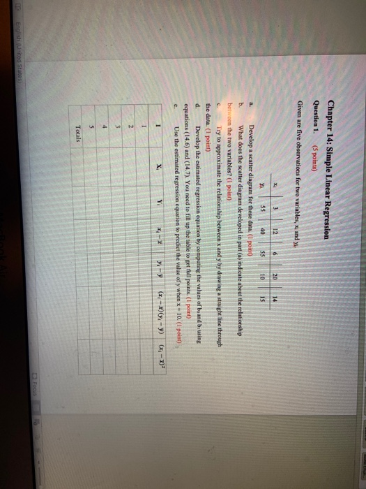 Solved Chapter 14: Simple Linear Regression (5 points) | Chegg.com
